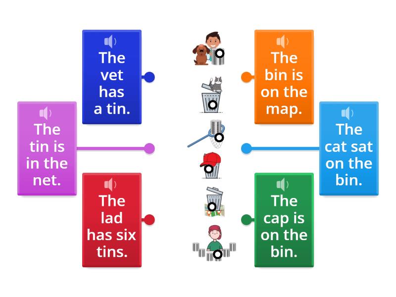 Story 9/The Tin Bin/ Let's read the stories - Labelled diagram