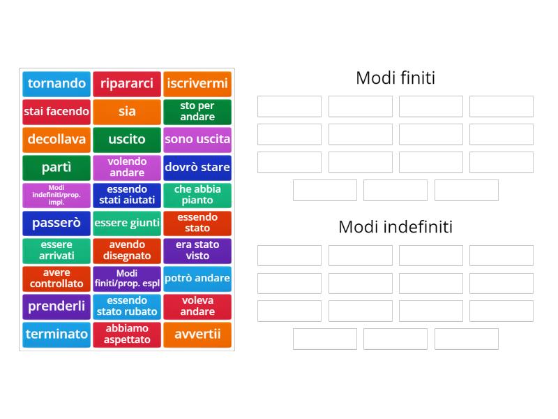 Modo finito o indefinito? - Group sort