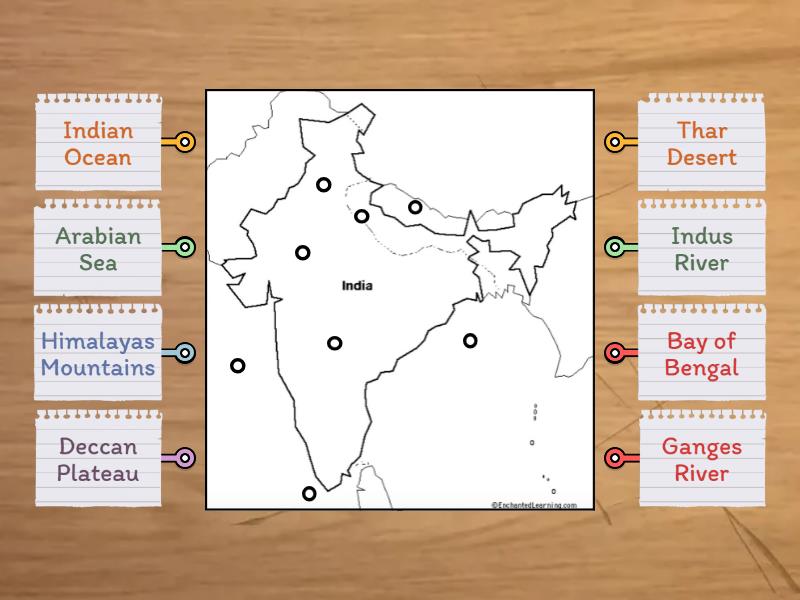 India Map Quiz Study Guide - Labelled diagram