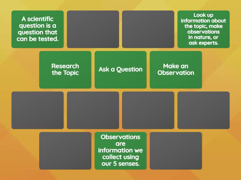 Scientific Method Steps - Matching pairs