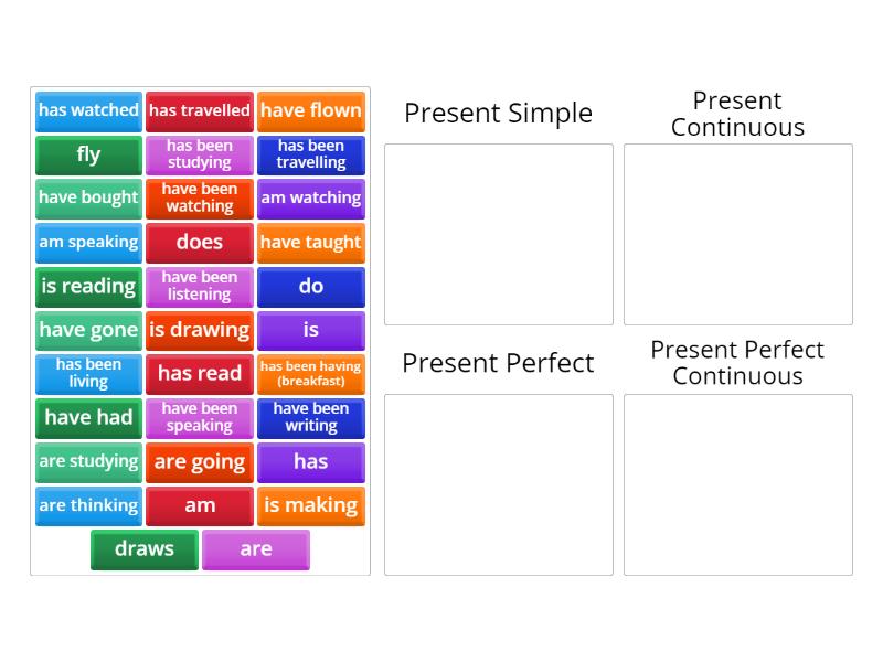 Present Tenses. Verb forms - Group sort