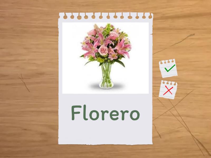 Partes y muebles de la casa - Flash cards