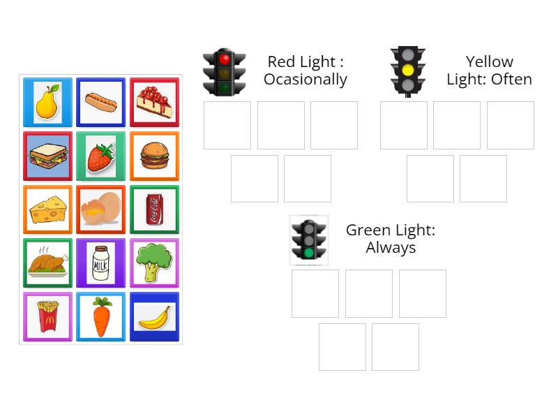 Traffic Light of Food! - Group sort