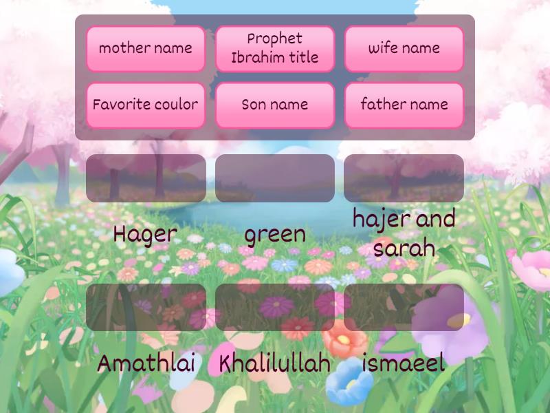 Prophet Ibrahim (AS) - Une las parejas