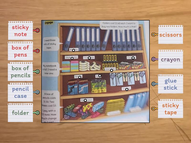 Stationery shelf - Labelled diagram