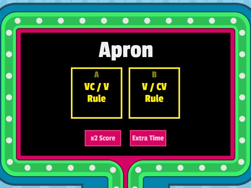 V/CV (Tiger Rule) and VC/V (Camel Rule) Open and Closed SYLLABLES ...