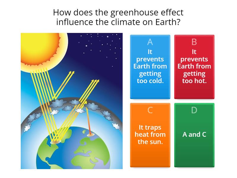 CLIMATE CHANGE - Quiz