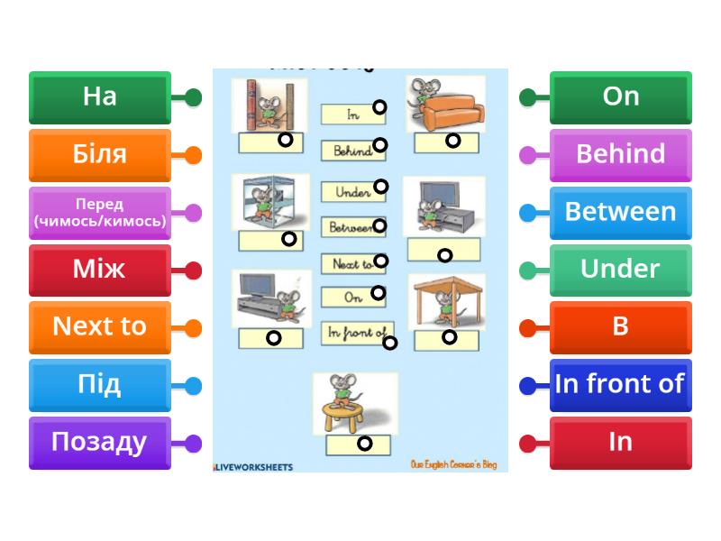 prepositions (Where is the mouse?) It is.... - Labelled diagram