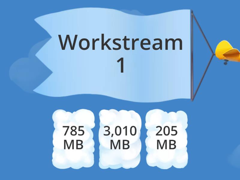 EBITDA Target ของแต่ละ Workstream - Find the match