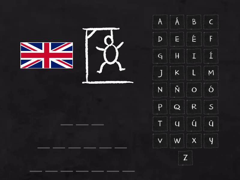 Countries - Hangman