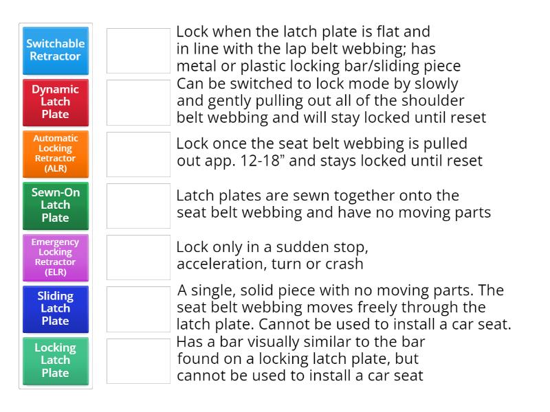 Retractor & Latch Plate Types - Match up