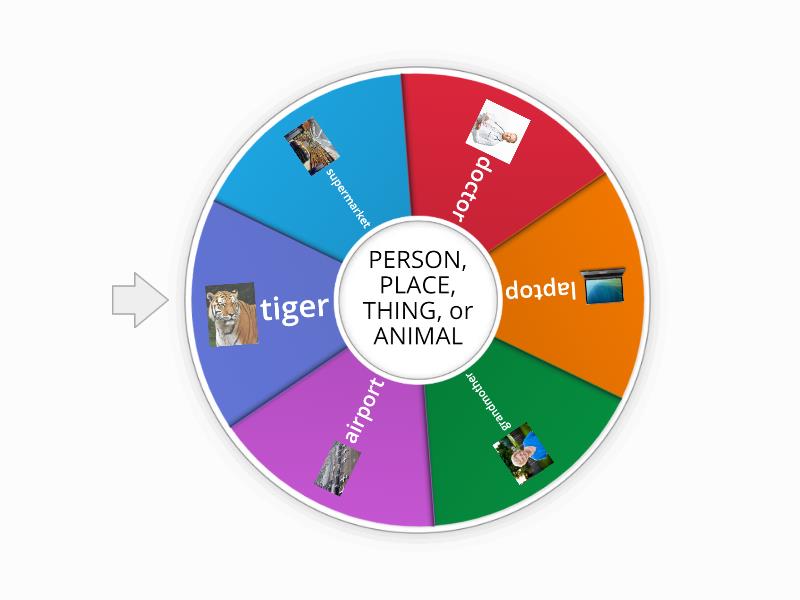 Nouns (person, place, thing, or animal) - Random wheel