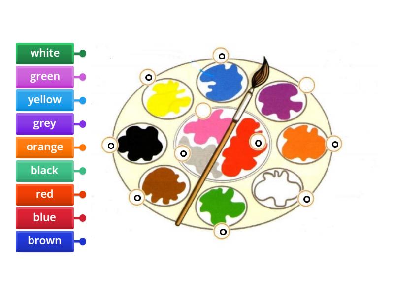 colors - Labelled diagram