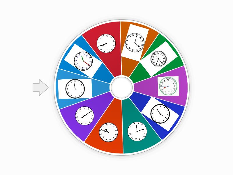 Telling the time - Spin the wheel