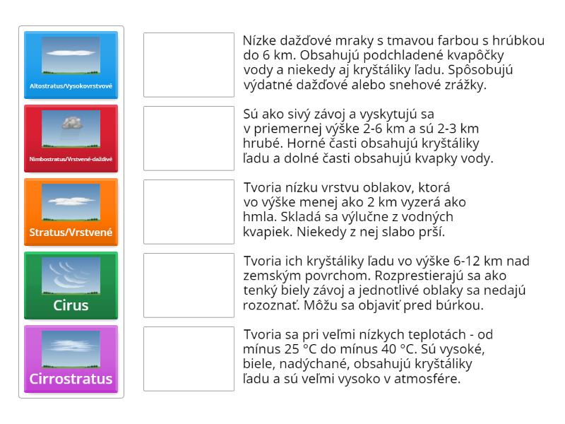 Typy oblakov - 1 - Match up
