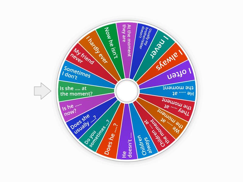 Ing/s - Random wheel