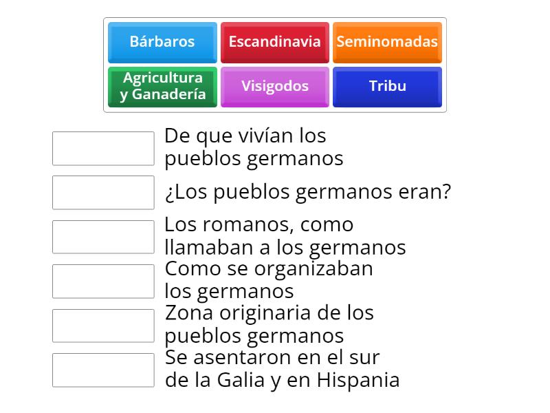Pueblos Germanos - Une las parejas