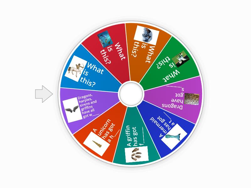 Mythical Beasts - Spin the wheel