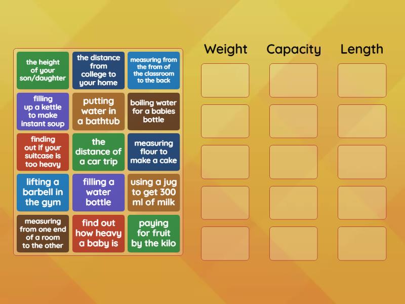 Metric Sort - Group sort
