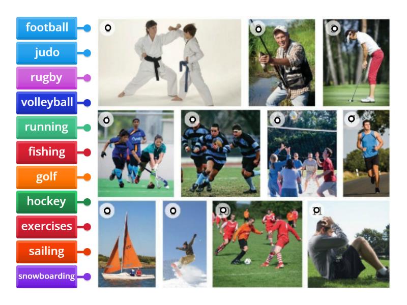Sports and exercise - Labelled diagram