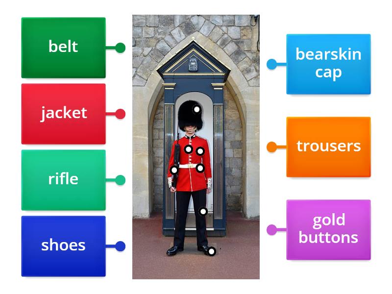 Royal Guard - Labelled diagram