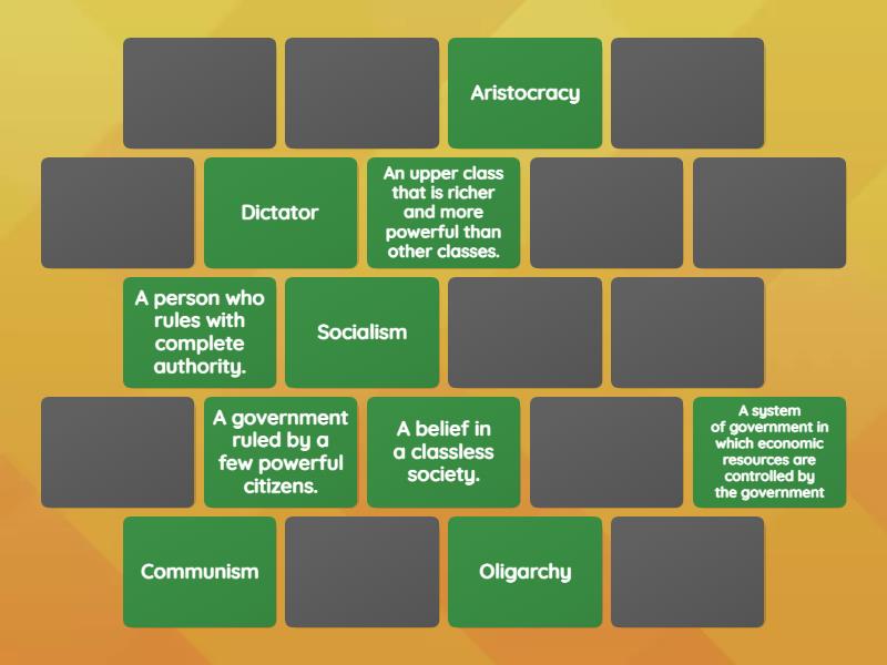 Types of Governments - Matching pairs