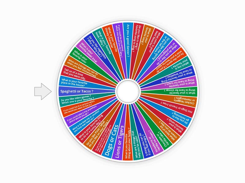 Conversation Starters for elementary - Spin the wheel