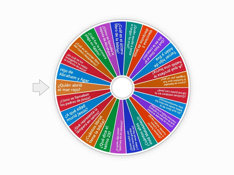 Ruleta bíblica - Rueda aleatoria