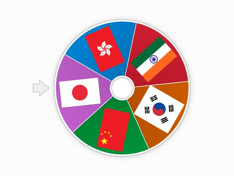 FLATS OF ASIAN CONTINENT - Spin the wheel