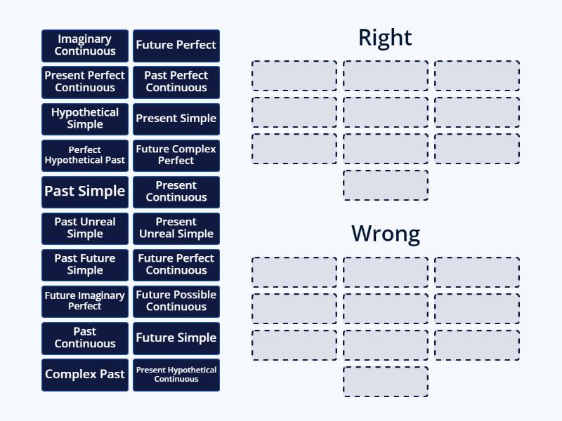 Tenses - Group sort