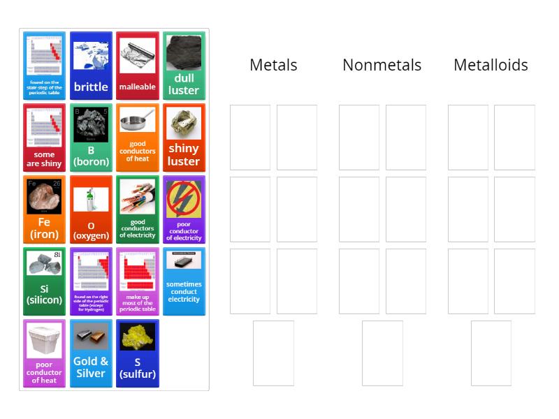 Metals, Nonmetals & Metalloids - Group sort
