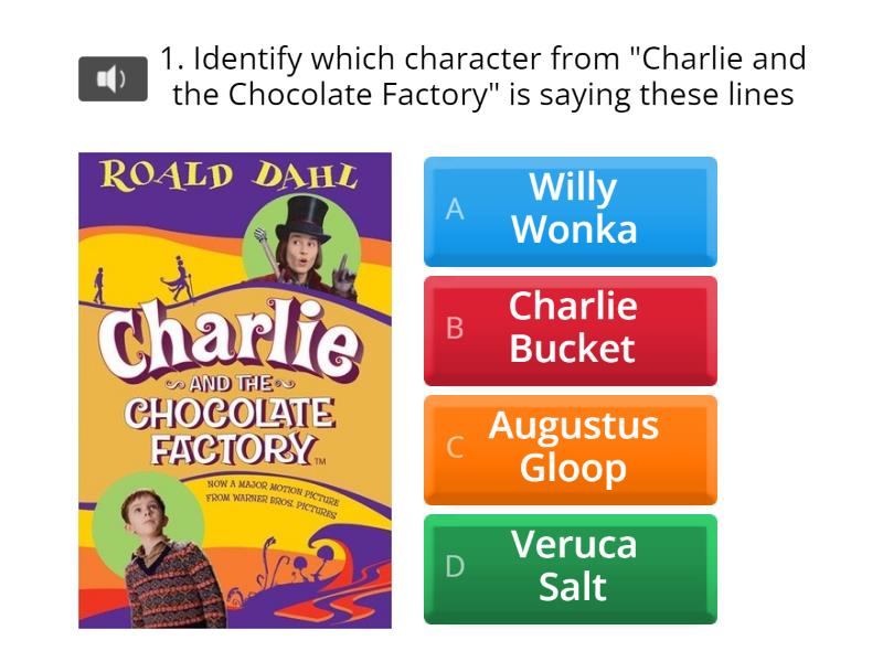 Round 2- Audio Visual round. - Quiz