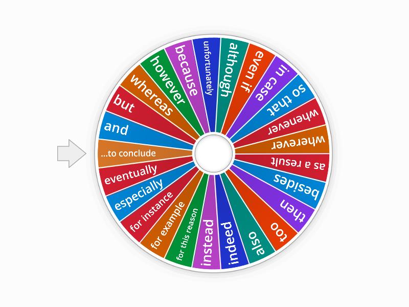 ROUTINE LINKS - wordwall - Rueda aleatoria