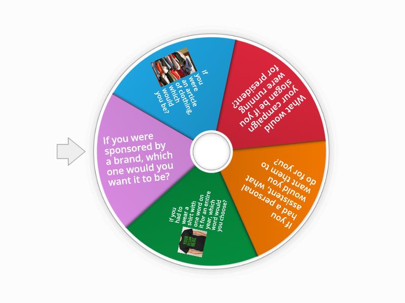 Icebreaker 2nd Conditional - Spin the wheel