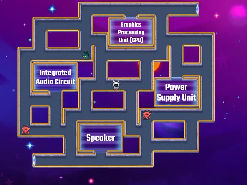 The Parts of the Computer - Maze chase