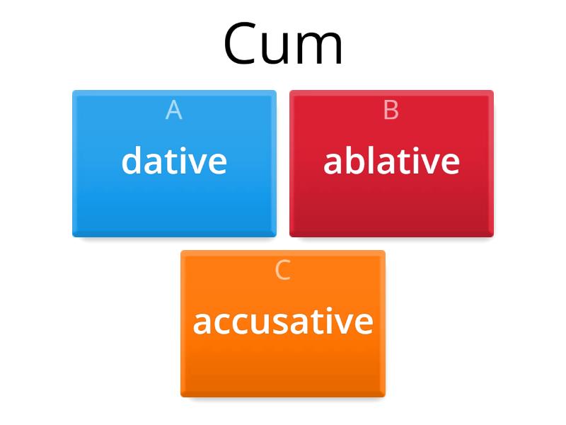 Prepositions and verbs in Latin - Quiz