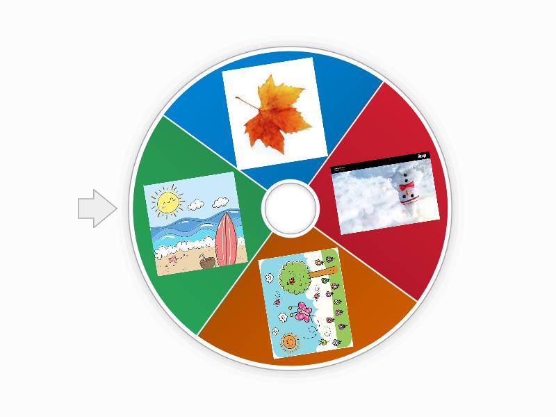 Seasons - Spin the wheel