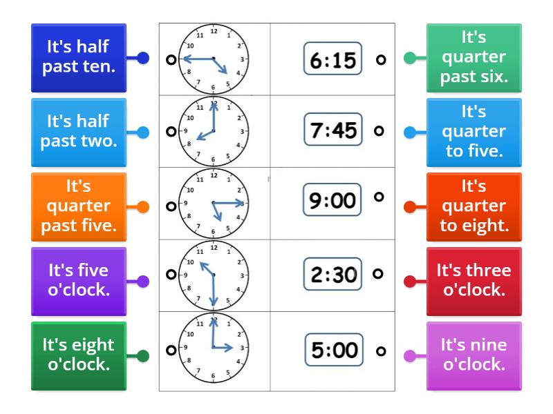 Getting aroud. Smart kids. Telling time (SJ 4) - Labelled diagram