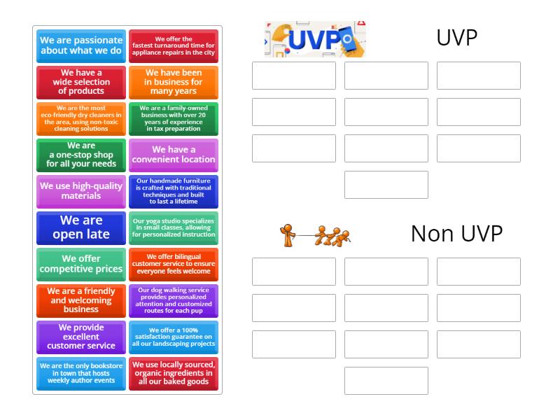 How to identify UVP from a Non UVP - Group sort