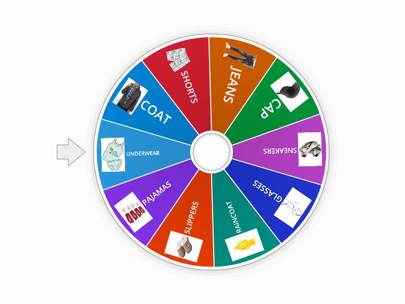 Roulette guess- Clothes 2 -Jag - Spin the wheel