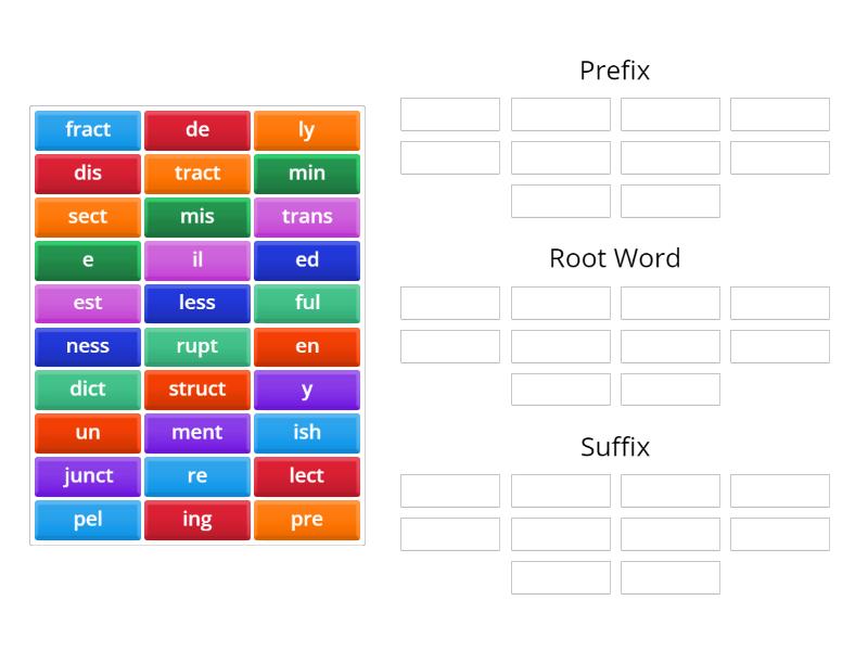 Prefix, Root Word, Suffix Sort - Group sort
