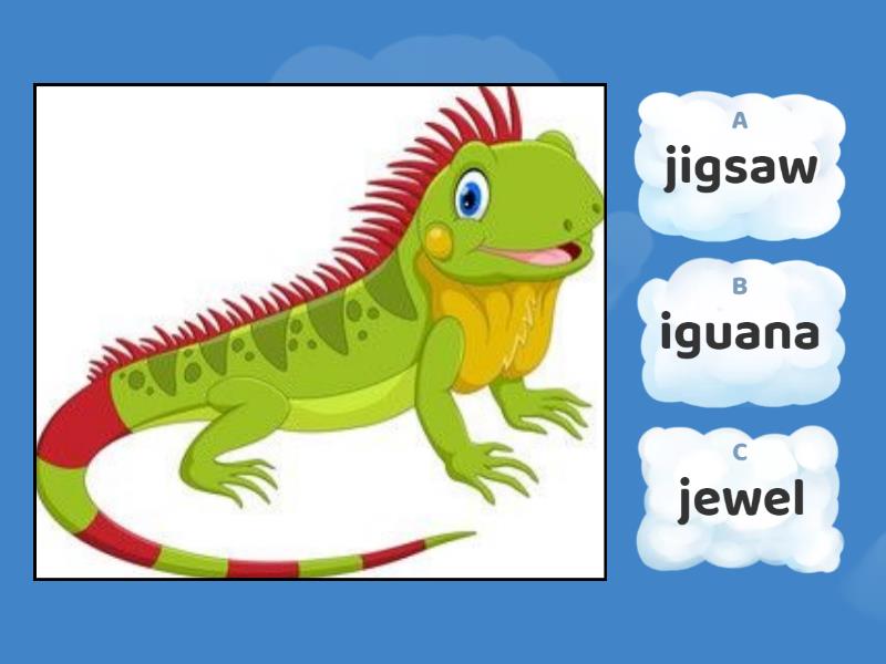 B2_Day 4_Task1 - Quiz