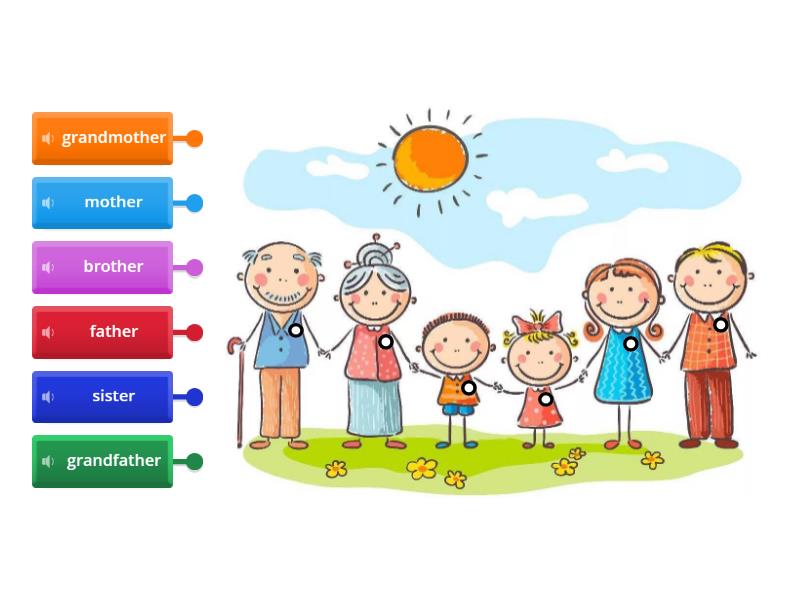 Family Preschool - Labelled diagram