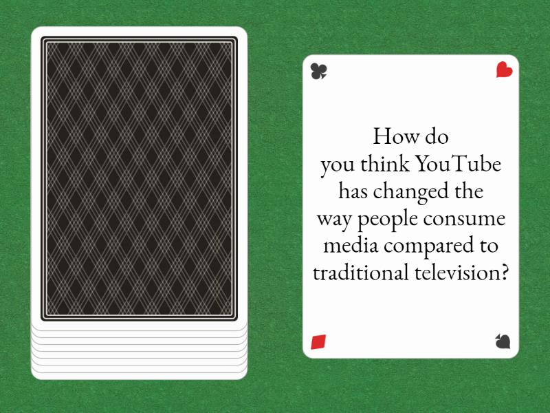 YOUTUBERS AND YOUTUBE - DISCUSSION - Speaking cards