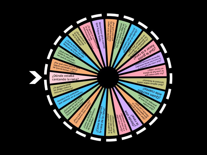 Estaba la rana - Rueda aleatoria