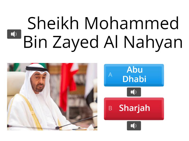 Identify UAE rulers and their names. - Kuis