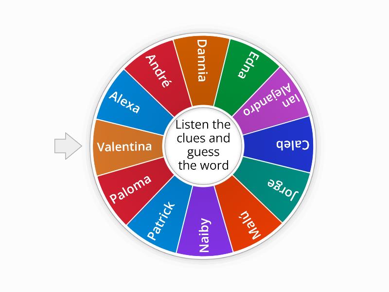 Can you guess? - Spin the wheel