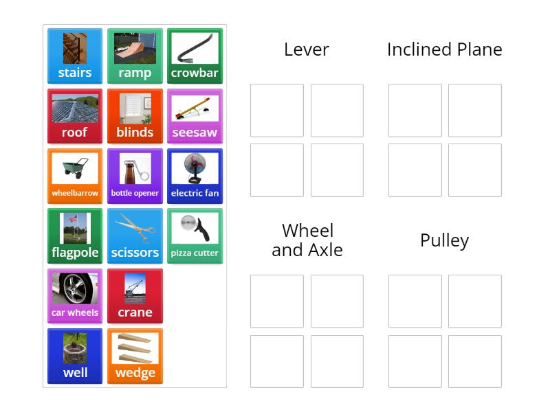 Simple Machines - Ordenar por grupo