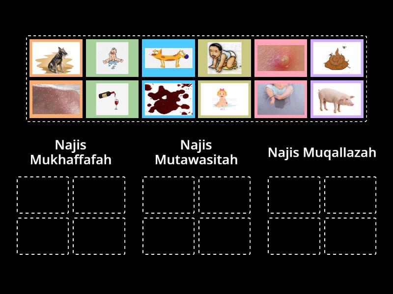 Jenis- jenis najis - Group sort