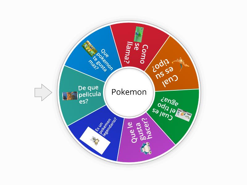 Ruleta de Pokemon - Spin the wheel